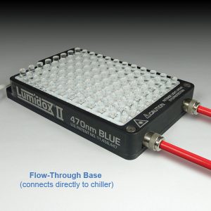 Lumidox® II 96-Well LED Arrays () - Analytical Sales and Services, Inc.