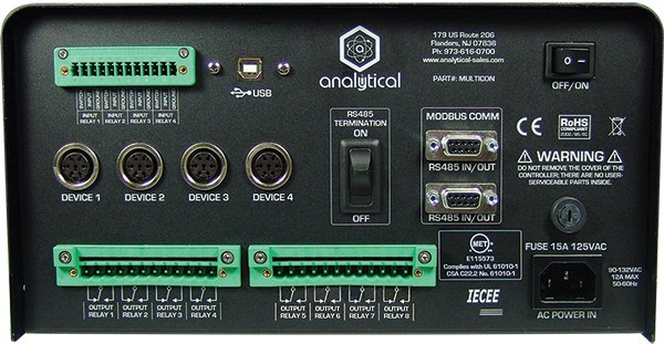 Monocon™, Multicon™ and Gen II HotSleeve™+ - Analytical's New Line of ...